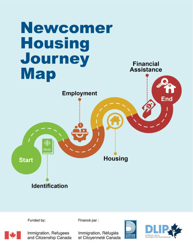Newcomer Housing Journey Map Guide - Homelessness In Durham